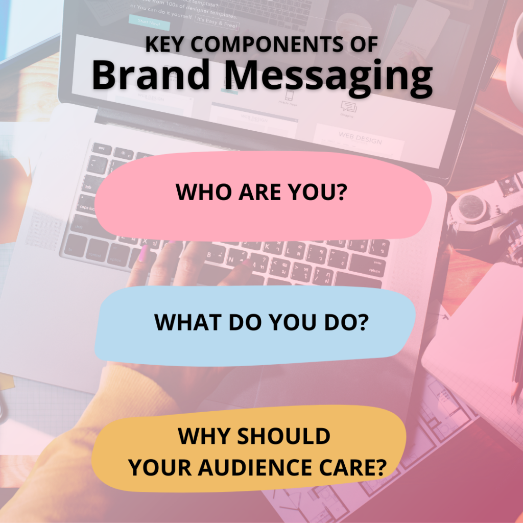 Brand Messaging What Is It? - Beginner’s Guide | 1st on the List